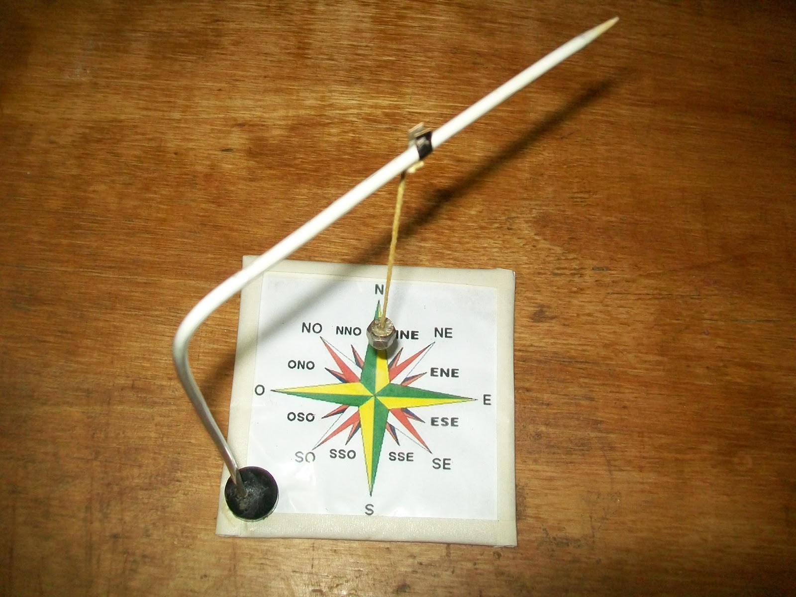 CONCEPTOS DE FÍSICA: Péndulo: un elemento interesante